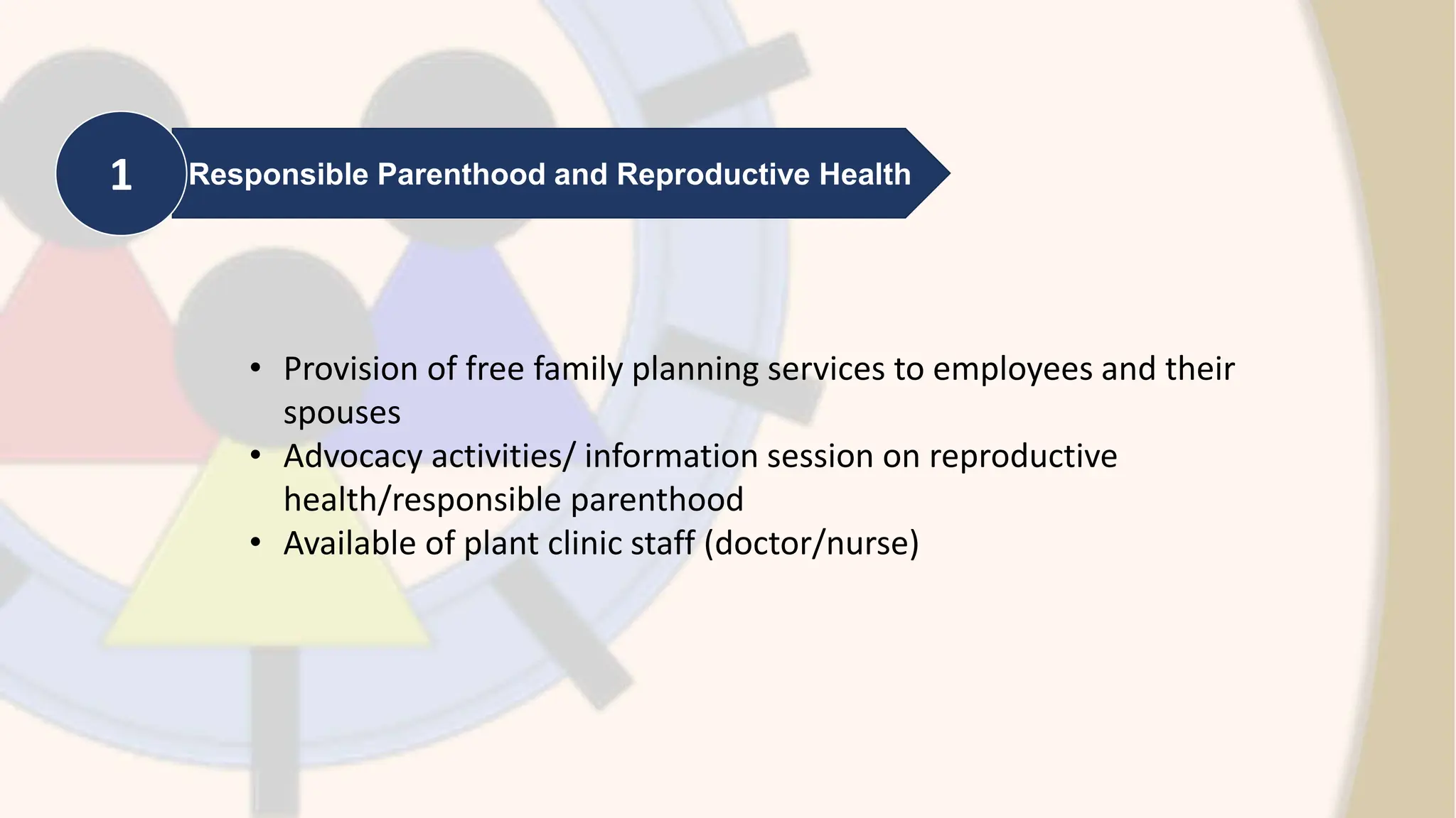 FAMILY WELFARE PROGRAM PRESENTATION 2024 | PPTX