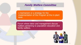 FAMILY WELFARE PROGRAM PRESENTATION 2024 | PPTX
