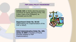 FAMILY WELFARE PROGRAM PRESENTATION 2024 | PPTX