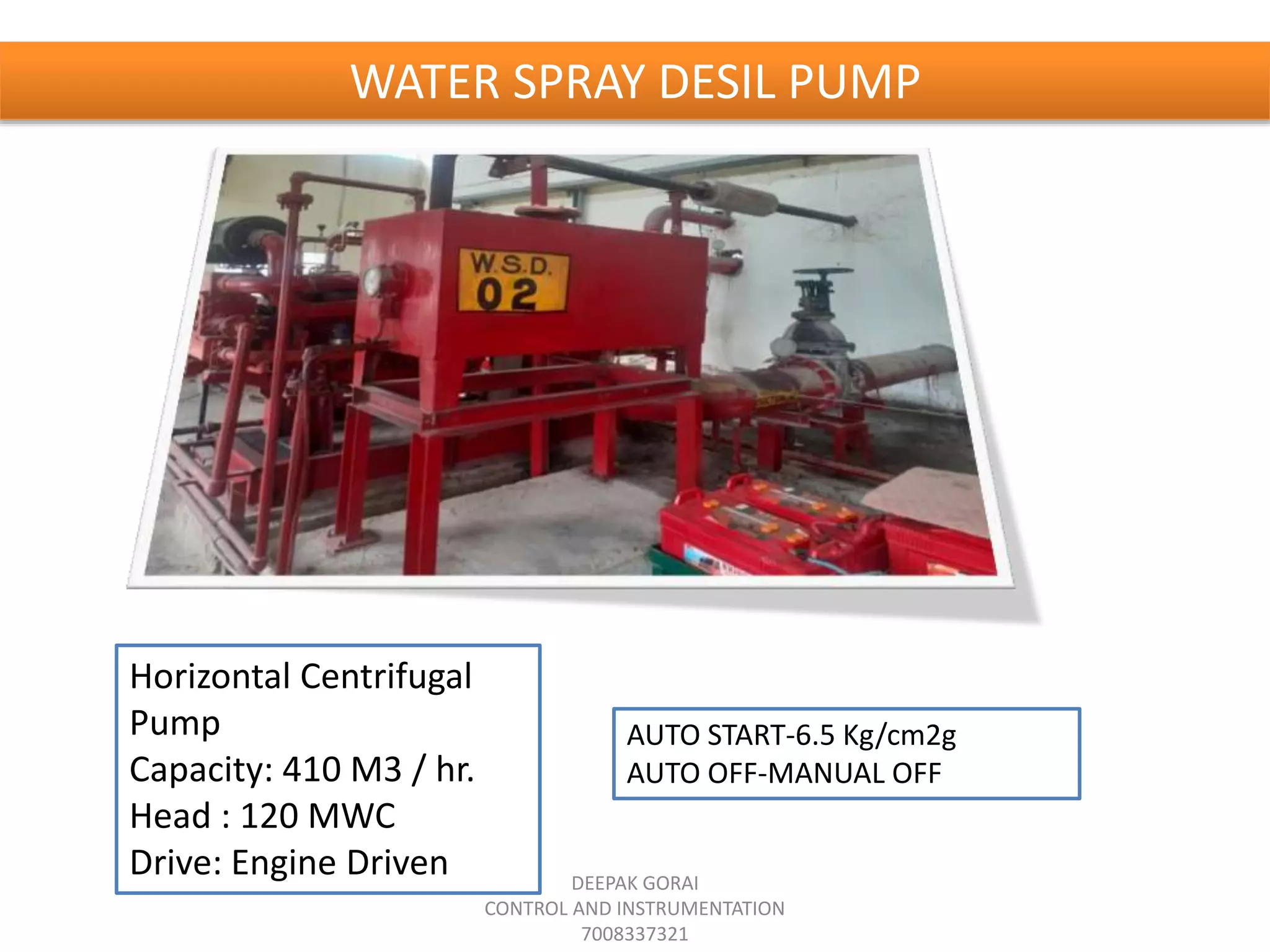 FIRE WATER PUMP HOUSE EQUIPMENT CAPACITY AND OPERATION AT POWER PLANT ...