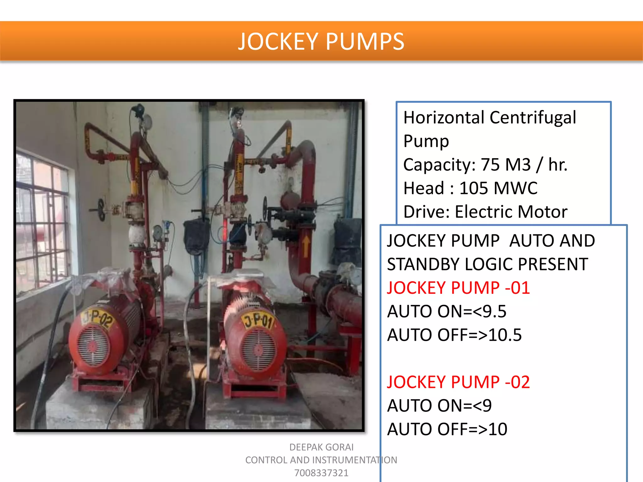 FIRE WATER PUMP HOUSE EQUIPMENT CAPACITY AND OPERATION AT POWER PLANT ...