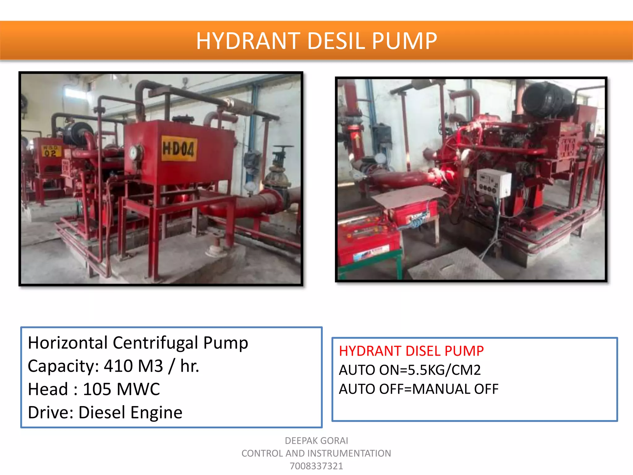 FIRE WATER PUMP HOUSE EQUIPMENT CAPACITY AND OPERATION AT POWER PLANT ...