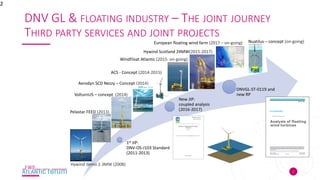FWP 2017 l Luca VITA, DNV GL | PPT