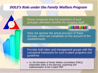 FWP Presentation or private company pttx | PPTX