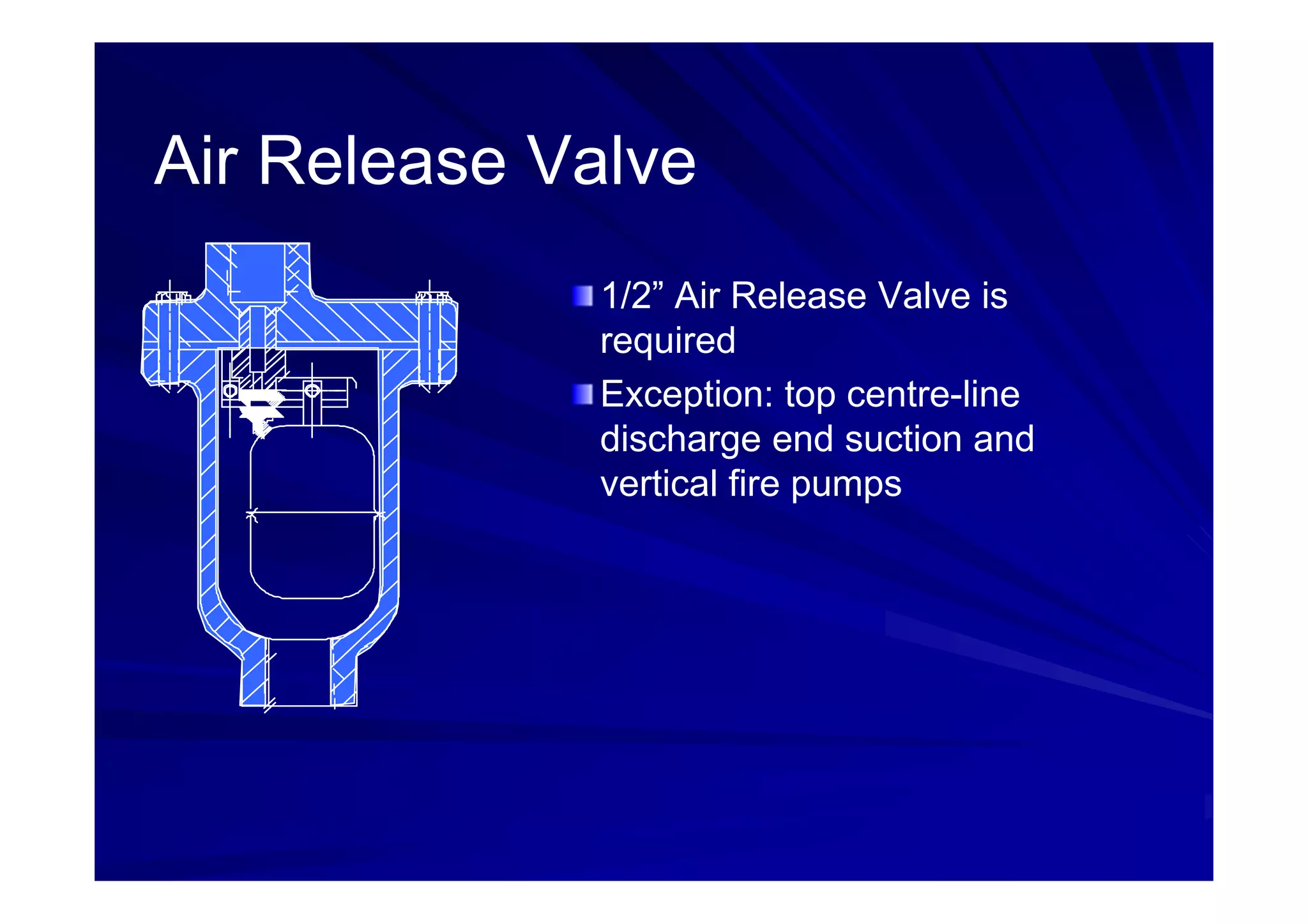 Fw pump basis nfpa | PDF