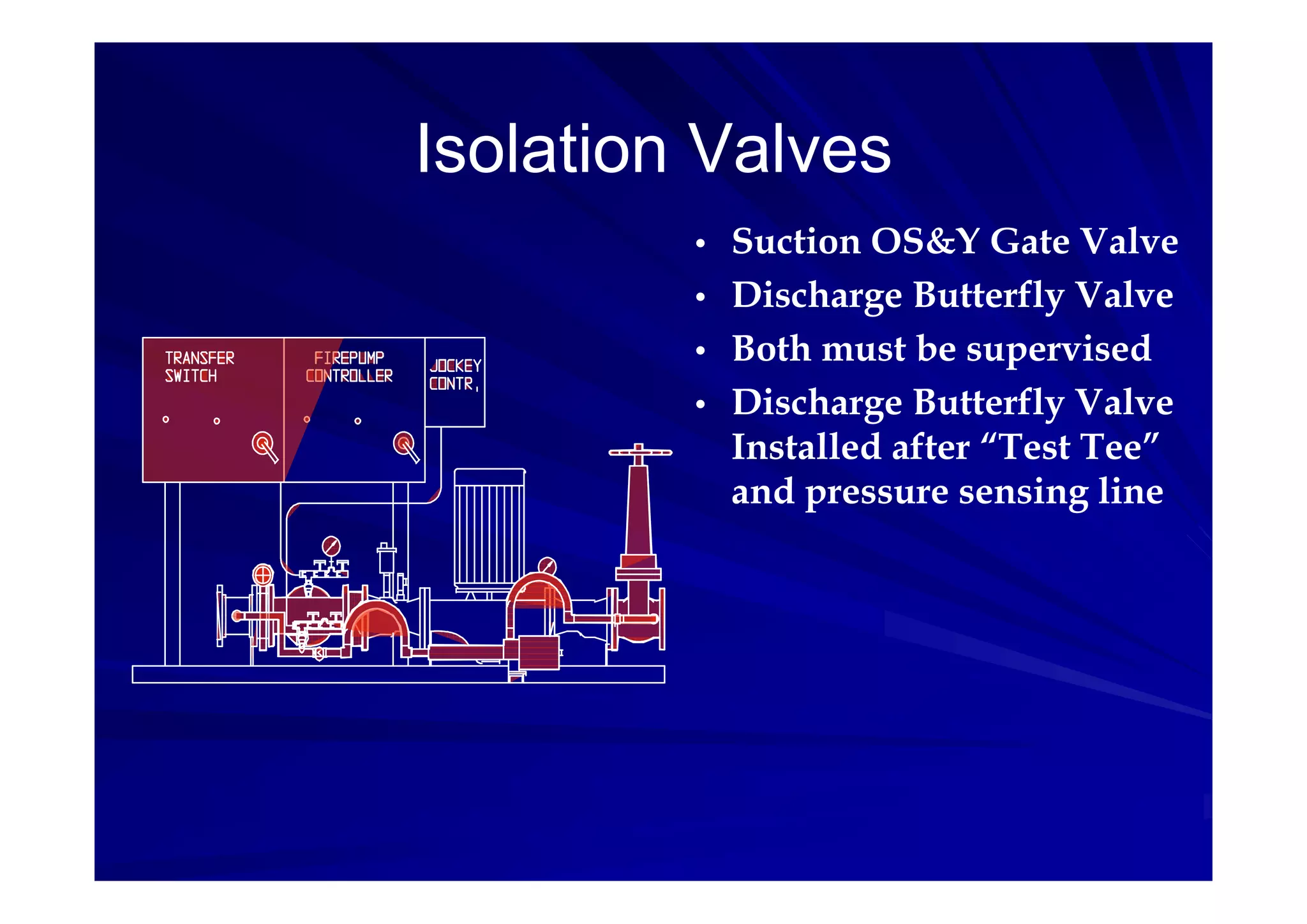 Fw pump basis nfpa | PDF