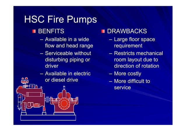Fw pump basis nfpa | PDF
