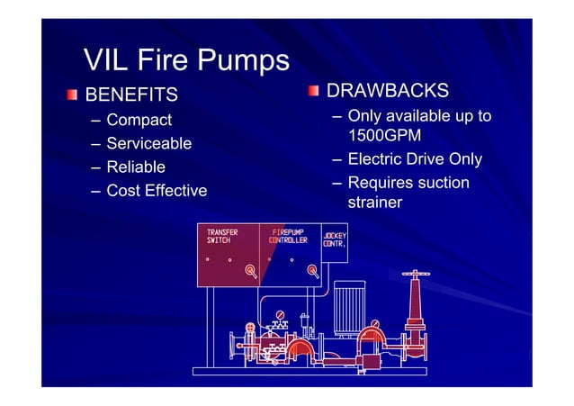 Fw pump basis nfpa | PDF