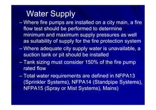 Fw Water Pumps