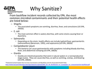 Importance of Water Treatment Sanitization | PPTX