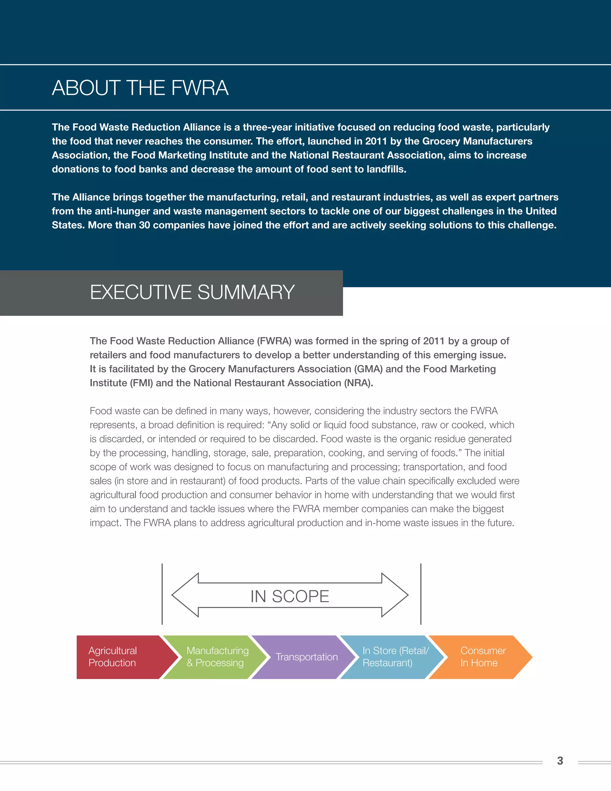 Food Waste Reduction Alliance Best Practices to Reduce Food Waste ...