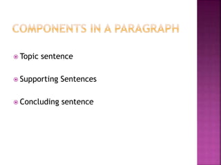 Writing a body paragraph | PPT