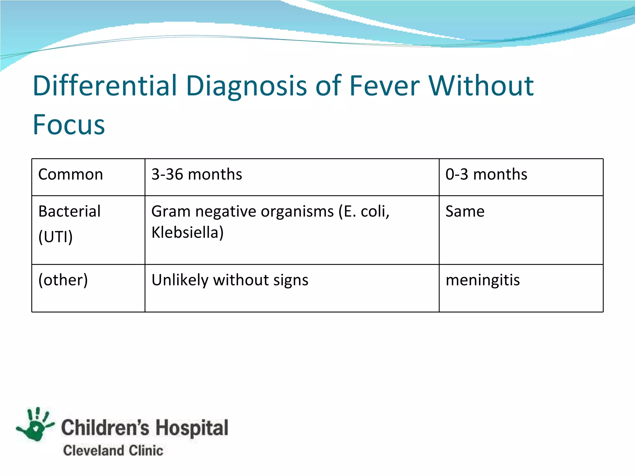 Fever without a source in Pediatrics | PPT