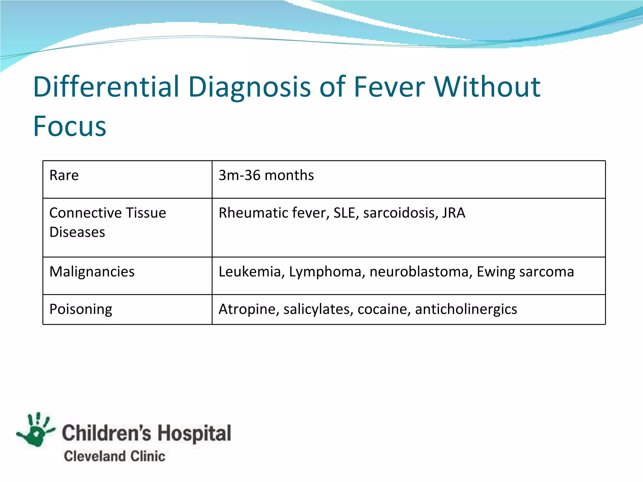 Fever without a source in Pediatrics | PPT
