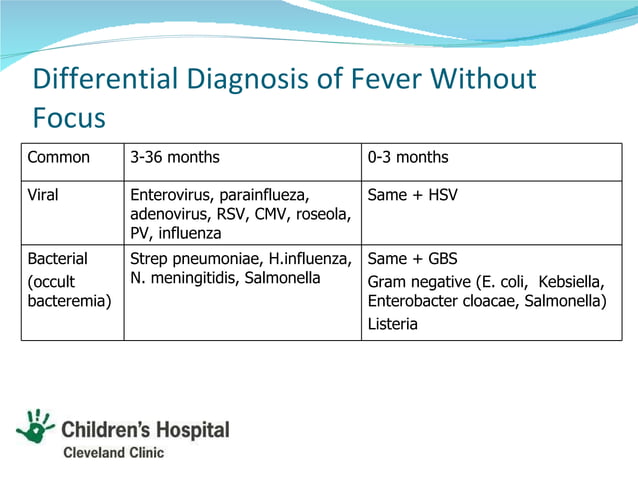 Fever without a source in Pediatrics | PPT