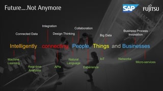 SAP Digital Transformation in Cloud | PDF