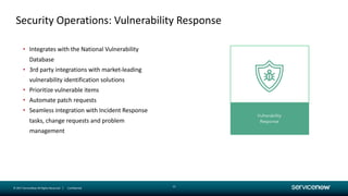 Is Automation the Solution to Security Overload? | PPT