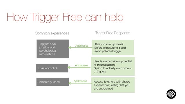 Trigger Free: An App for Survivors of Sexual Violence