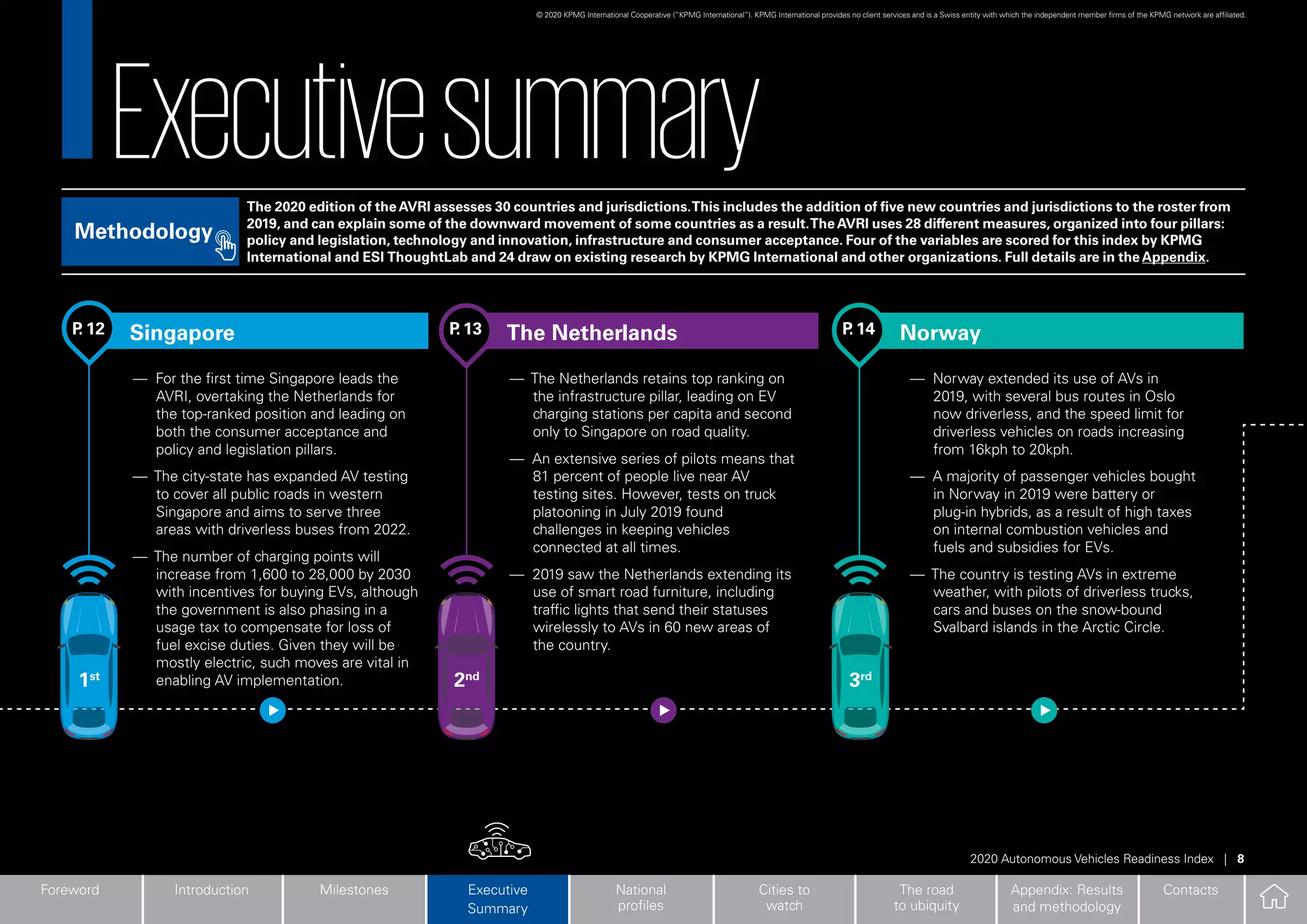 2020 Autonomous Vehicles Readiness Index | PDF
