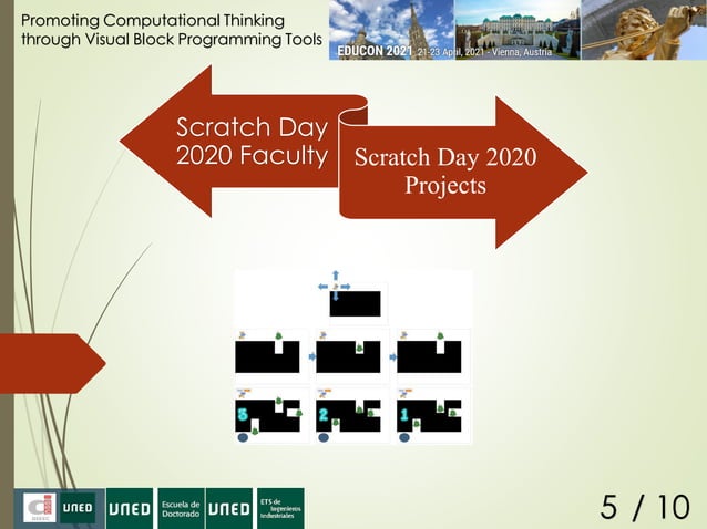 EDUCON 2021_Promoting Computational Thinking through Visual Block Programming Tools | PPT