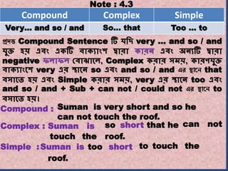 Transformations simple complex compound SKR | PPTX