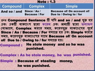 Transformations simple complex compound SKR | PPT