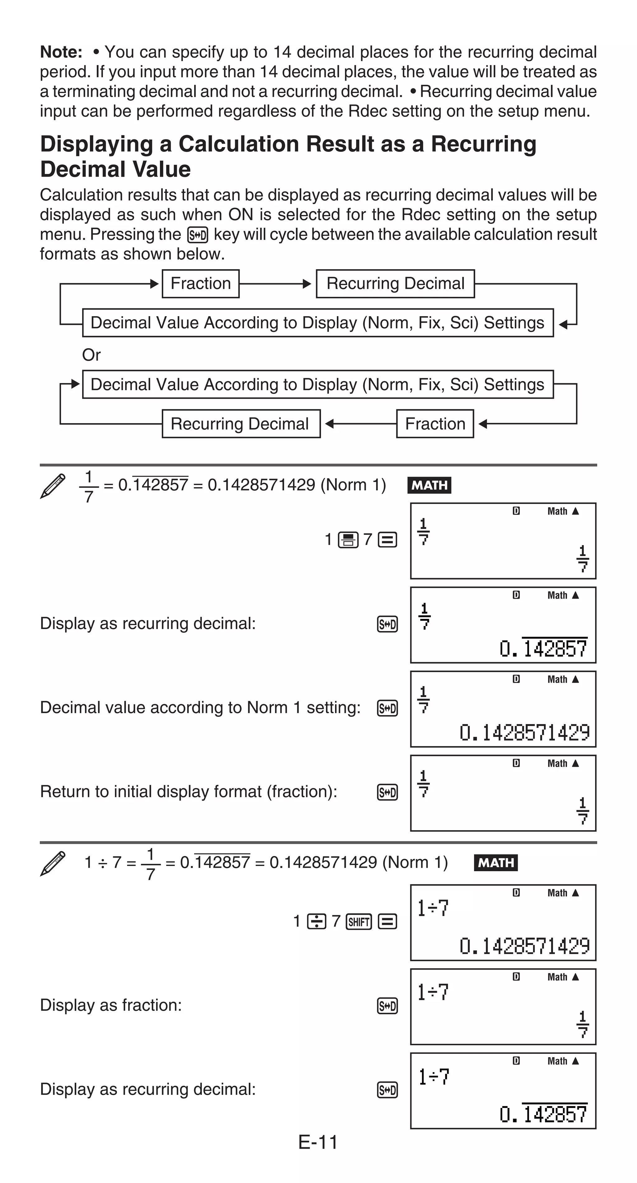 fx-115ES PLUS fx-991ES PLUS C User’s Guide | PDF