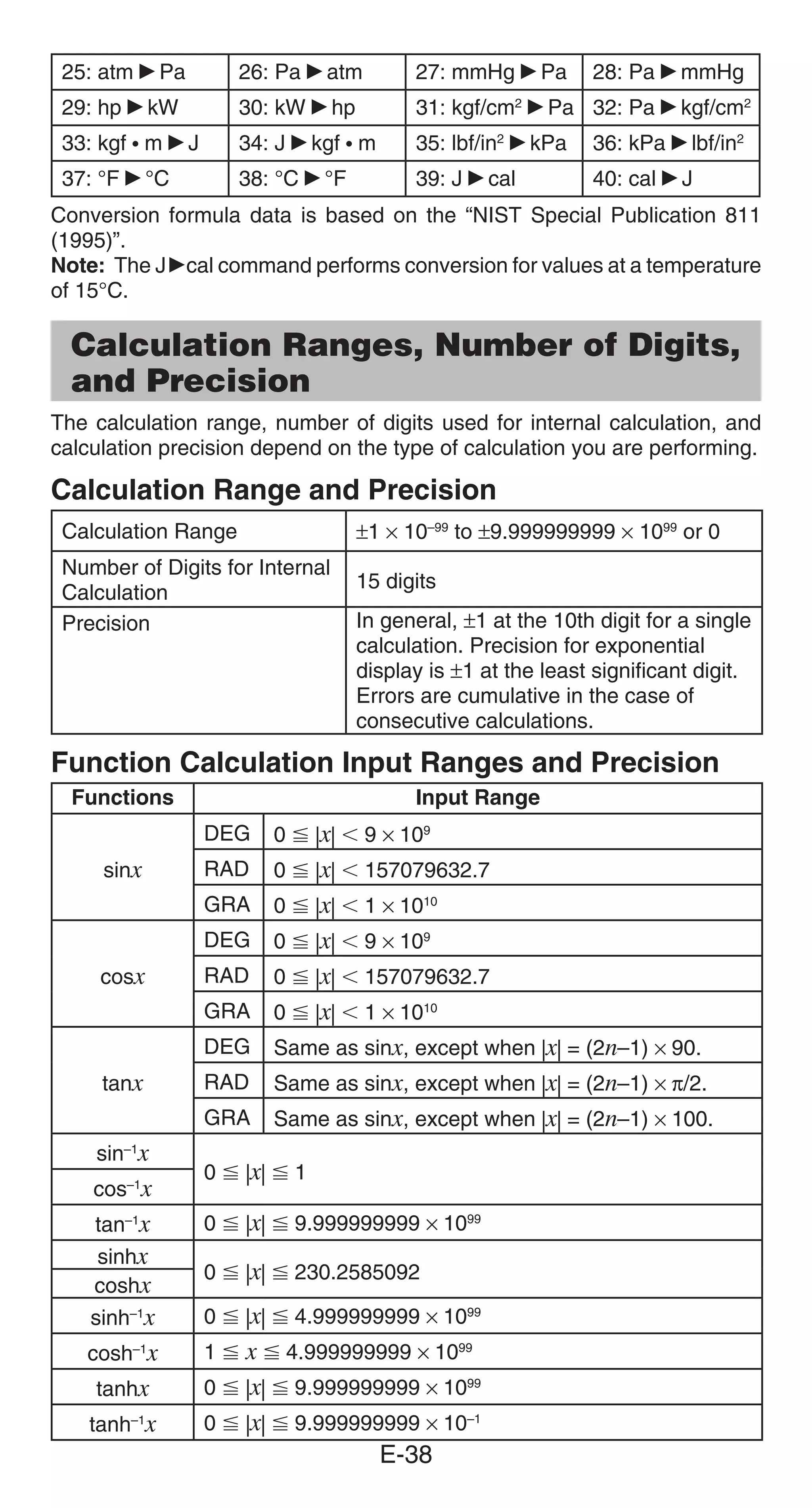 Casio fx-991EX classWiz user manual and commands. | PDF
