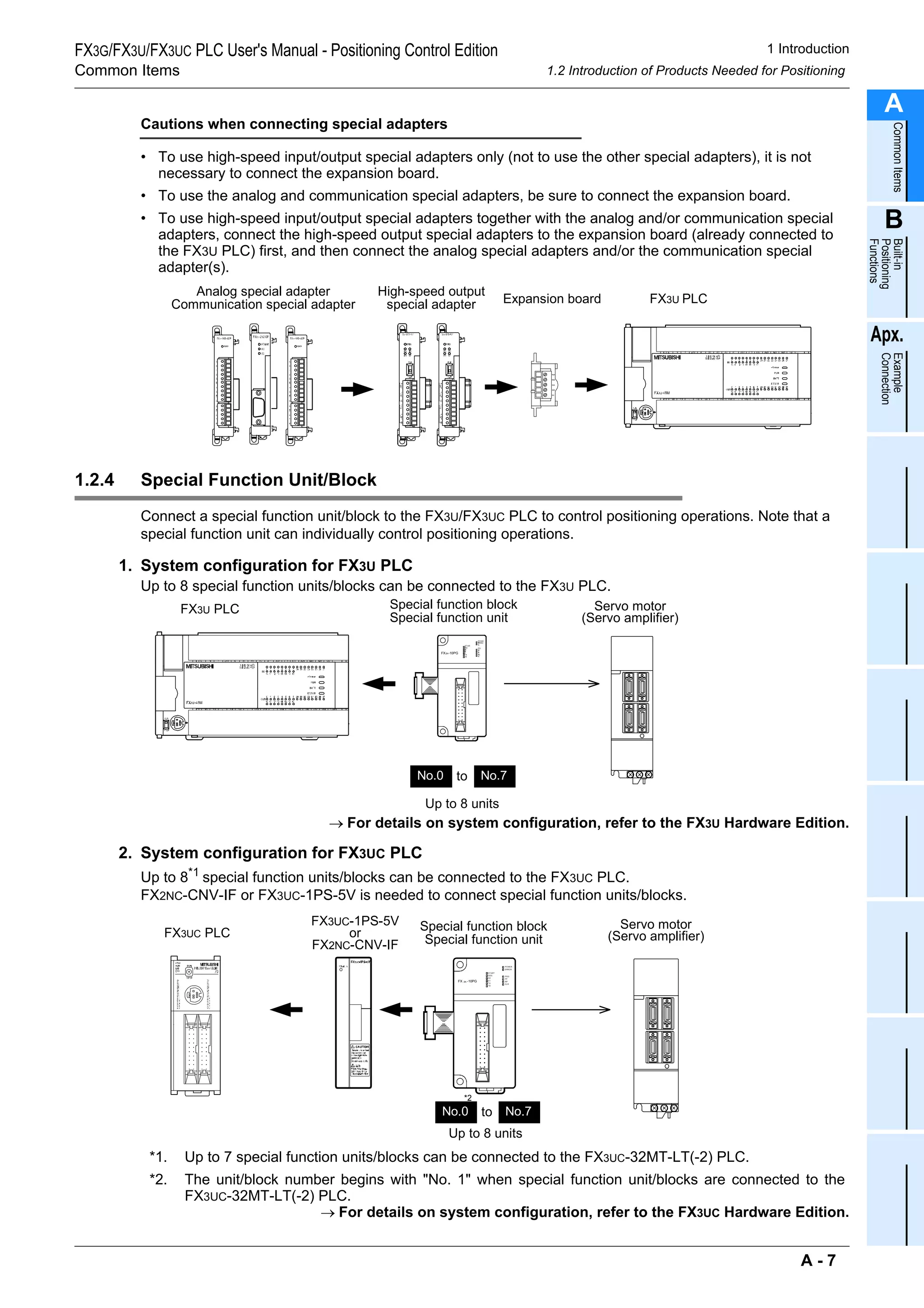 Fx3 g,fx3u,fx3uc series users manual positioning control edition | PDF