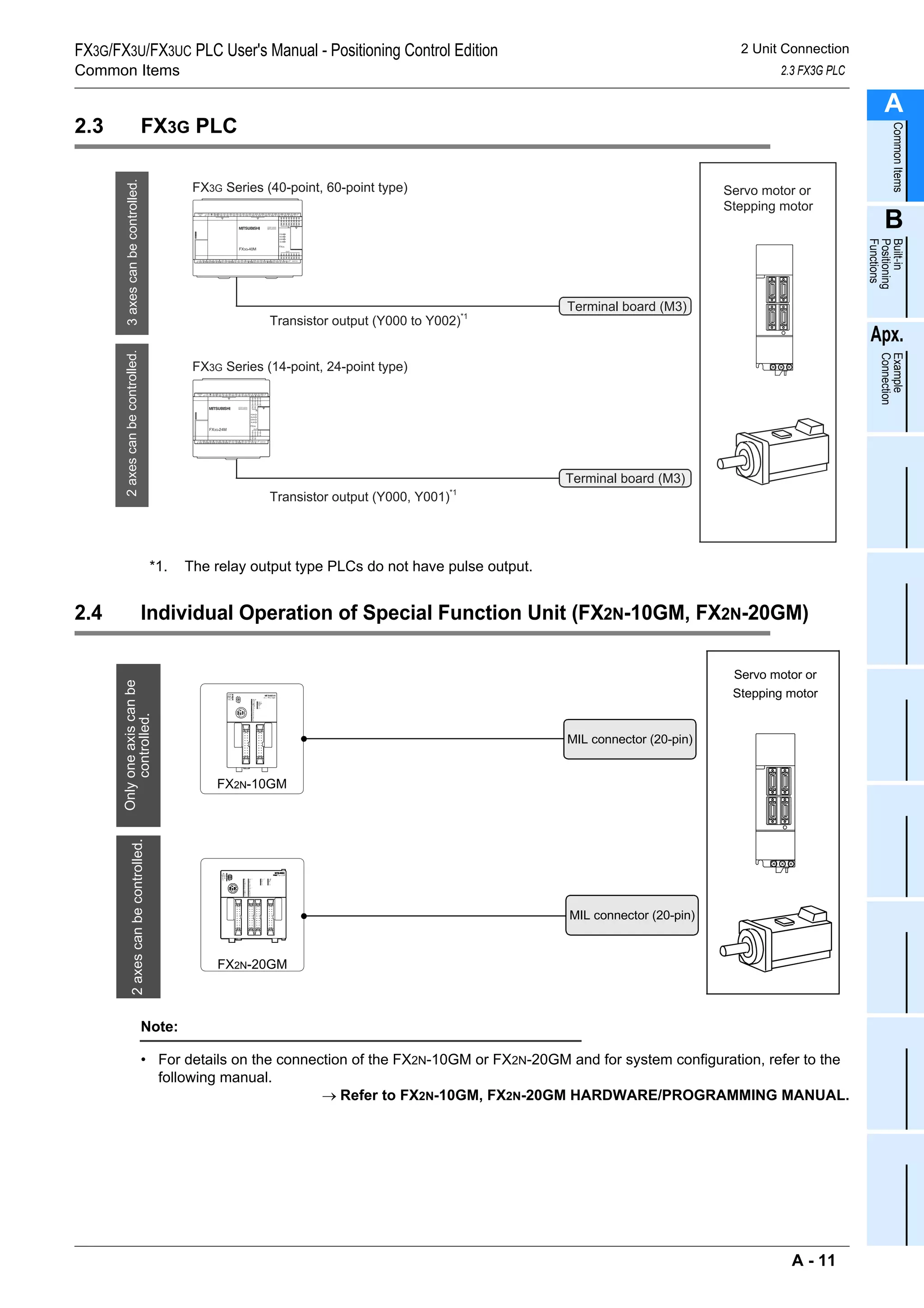Fx3 g,fx3u,fx3uc series users manual positioning control edition | PDF
