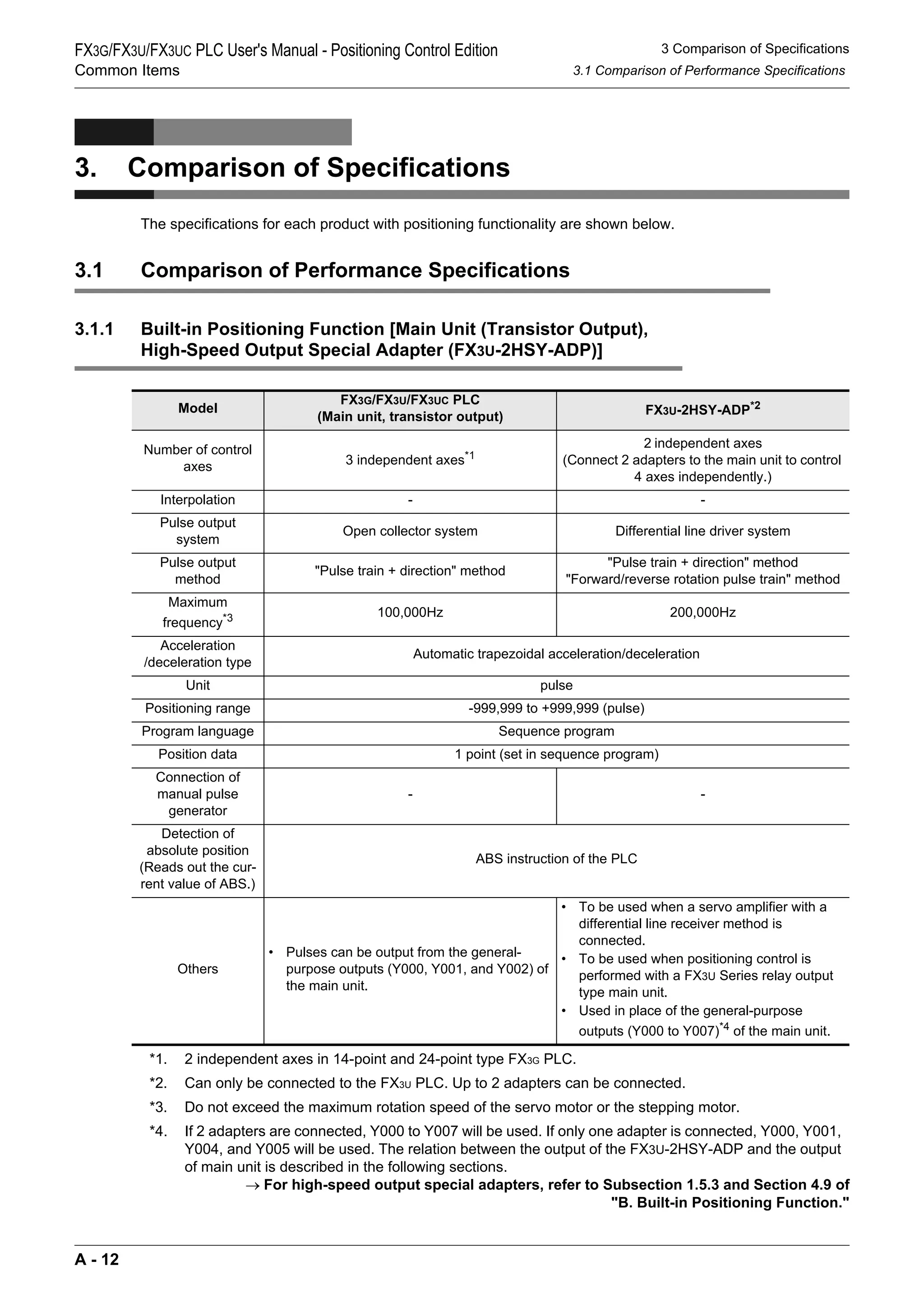 Fx3 g,fx3u,fx3uc series users manual positioning control edition | PDF