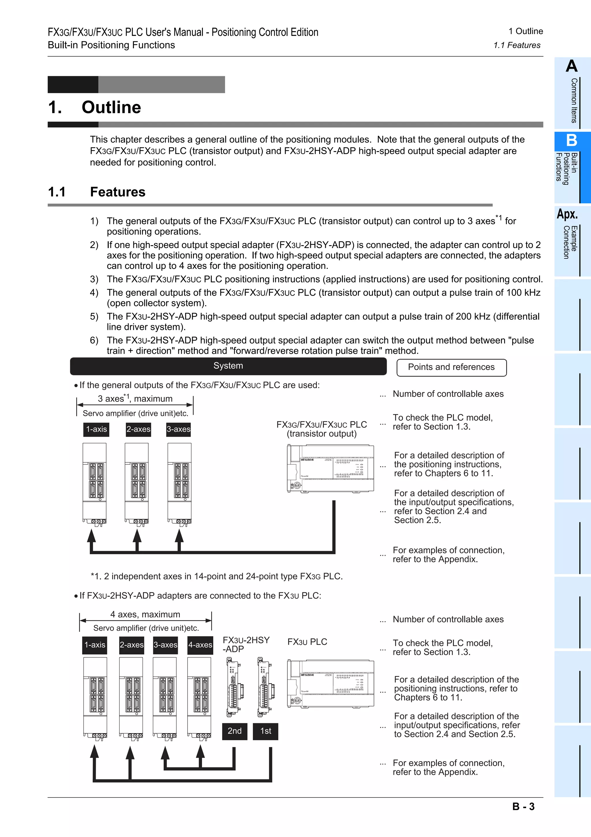 Fx3 g,fx3u,fx3uc series users manual positioning control edition | PDF