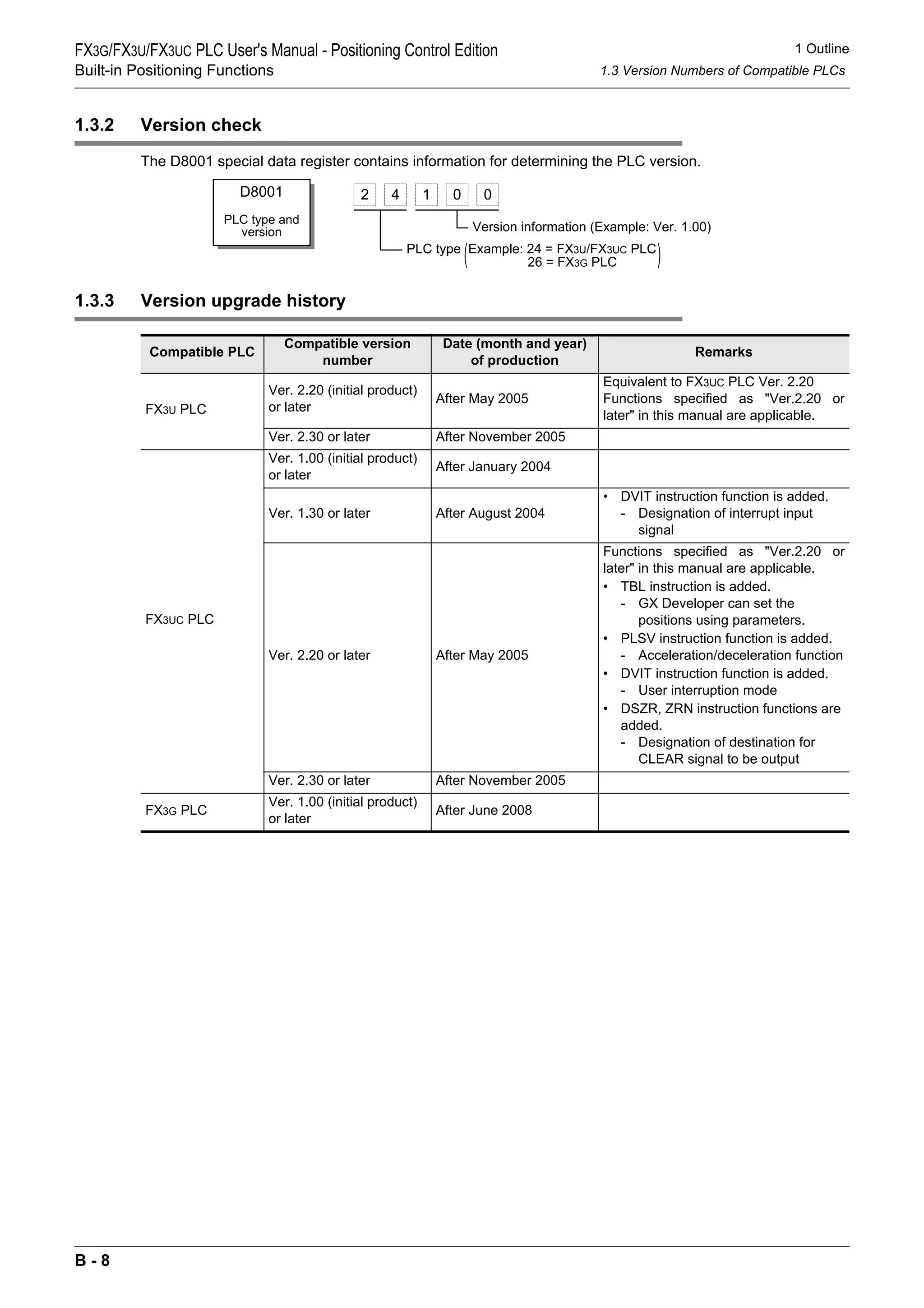 Fx3 g,fx3u,fx3uc series users manual positioning control edition | PDF