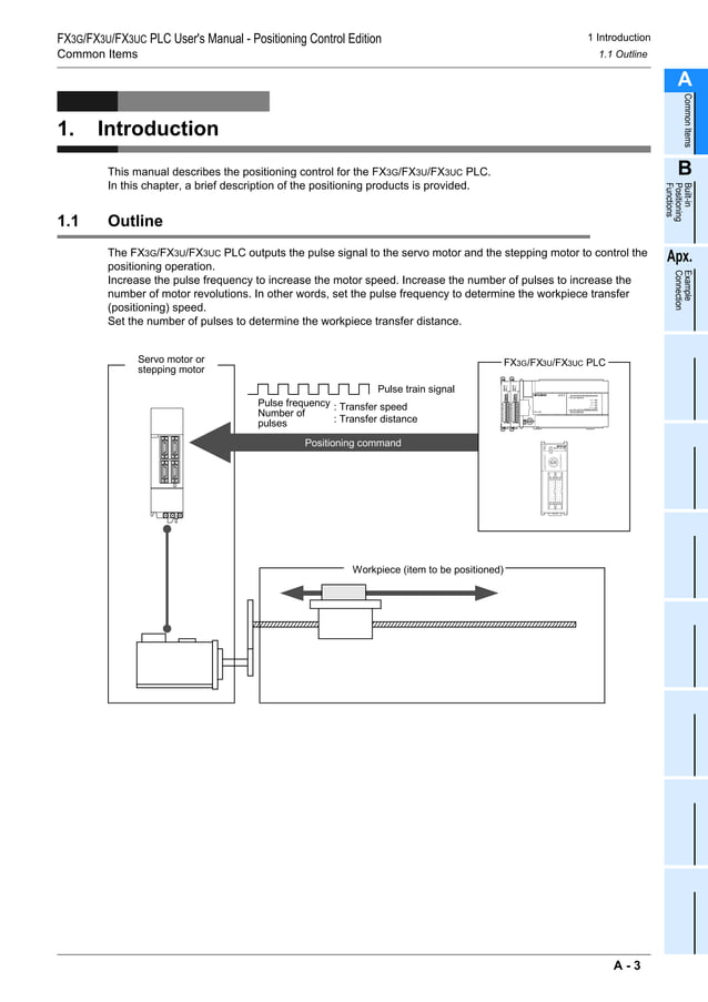 Fx3 g,fx3u,fx3uc series users manual positioning control edition | PDF