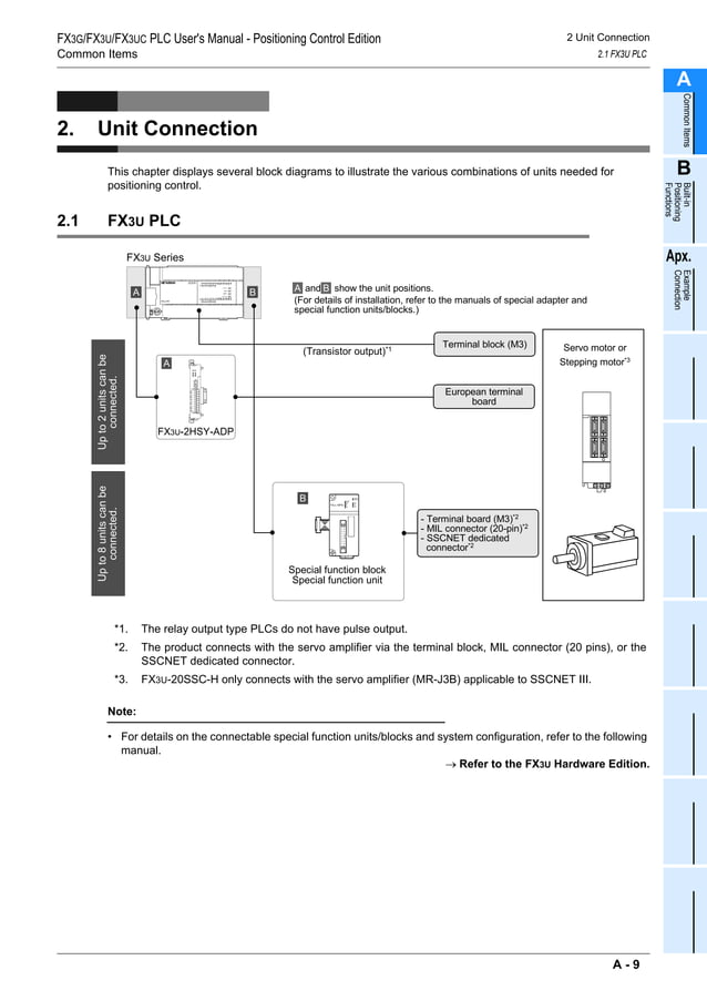 Fx3 g,fx3u,fx3uc series users manual positioning control edition | PDF
