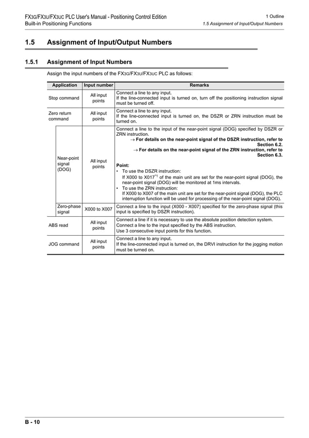 Fx3 g,fx3u,fx3uc series users manual positioning control edition | PDF
