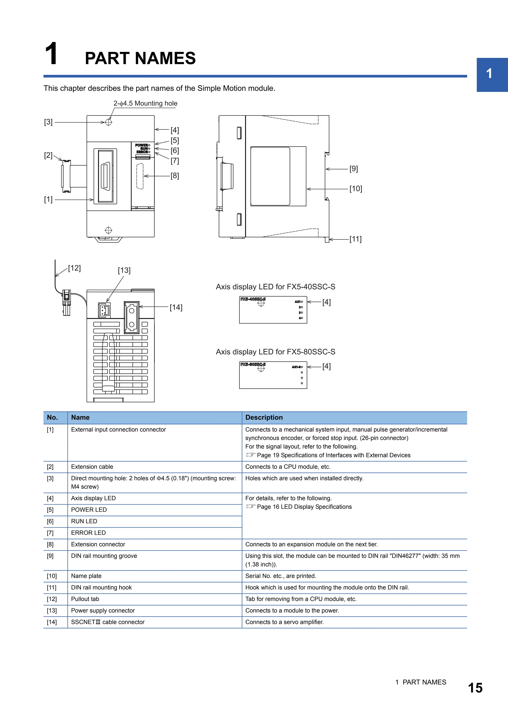 FX5 Simple Motion(Startup).pdf
