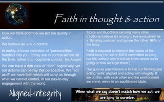 Fx april2021 what_isfaith | PPT