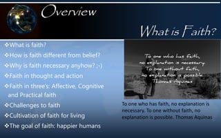 Fx april2021 what_isfaith | PPT