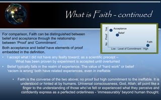 Fx april2021 what_isfaith | PPT