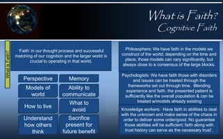 Fx april2021 what_isfaith | PPT