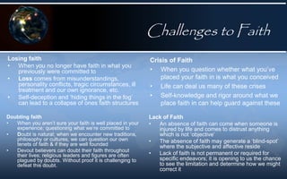 Fx april2021 what_isfaith | PPT