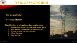 Distance Relay:->Mho relay | PPTX