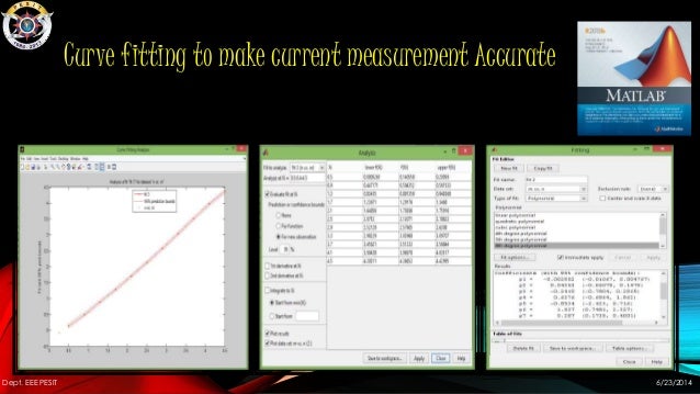 Distance Relay:->Mho relay