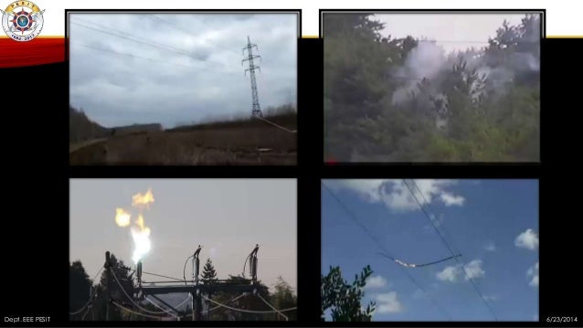 Distance Relay:->Mho relay