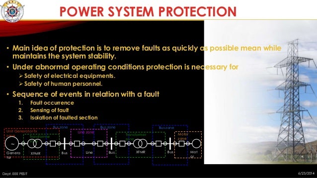 Distance Relay:->Mho relay