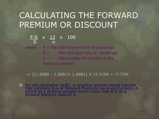 Fx basics.pptx