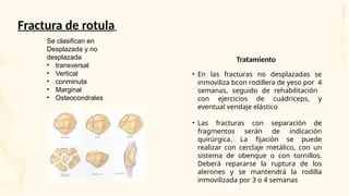 Fracturas de Miembro Inferior, generalidades | PPTX