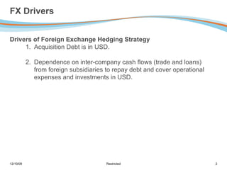 Fx Example Analysis | PPT