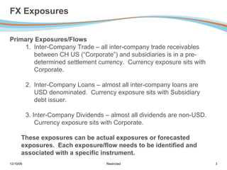 Fx Example Analysis | PPT